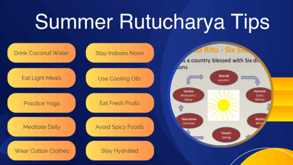 Top 10 Essential Rutucharya Summer Tips for Optimal Wellness - swarayu